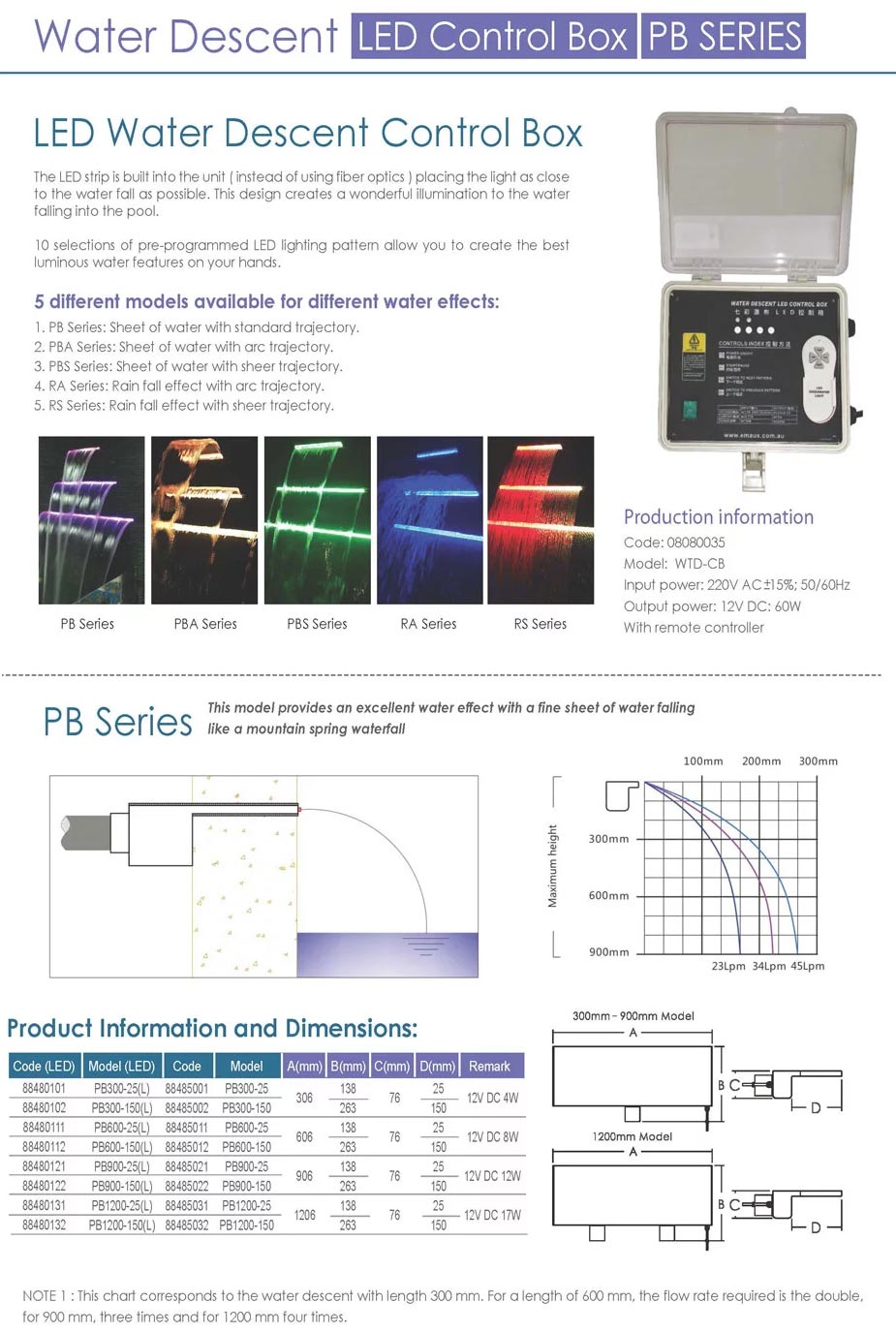 ม่านน้ำตก Emaux PB900-150 (มีไฟLED)